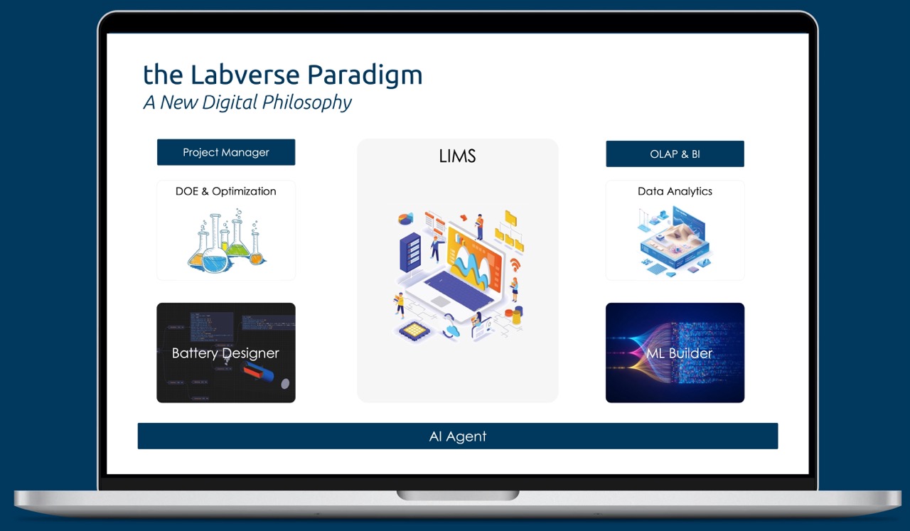 智维穹宇 - 能力清单