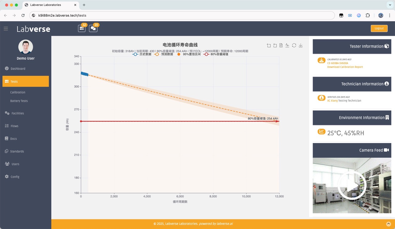 智维穹宇 - 合作项目
